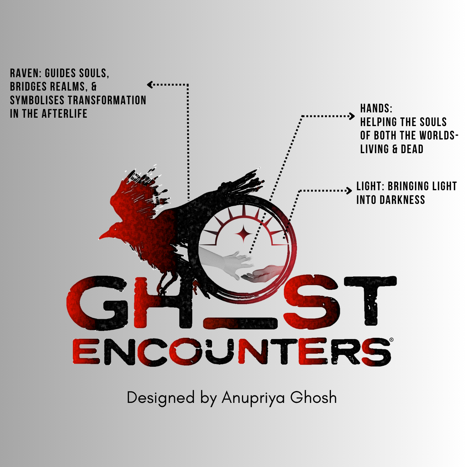About Us – Ghost Encounters | PAIRS India